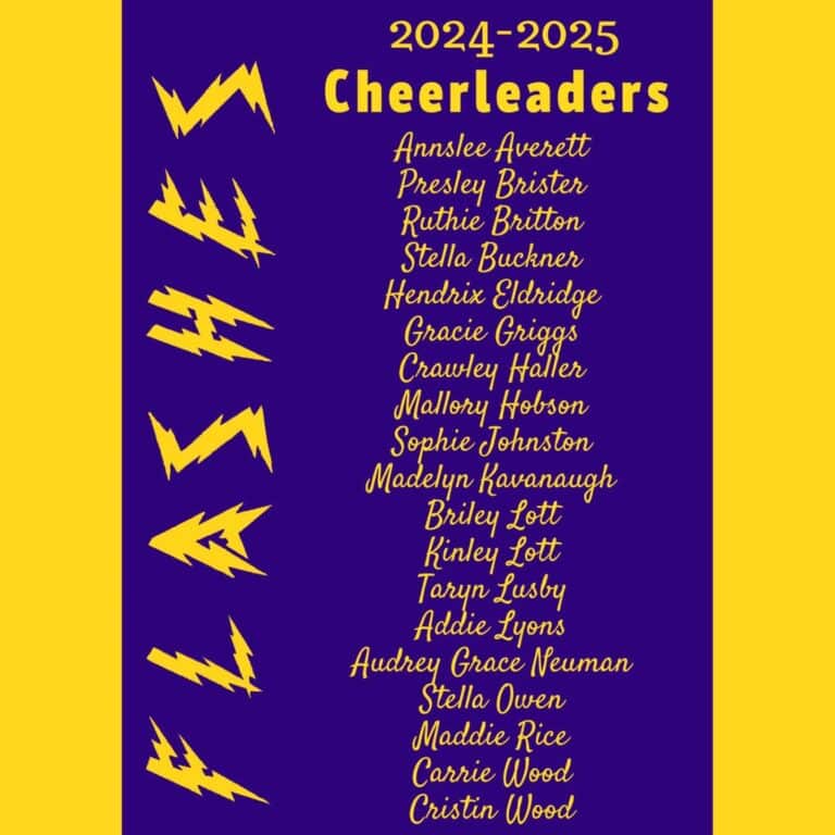 St. Aloysius cheerleaders finished in third place at the MAIS Spirit ...